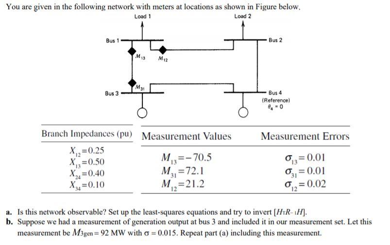 Solved You are given in the following network with meters at | Chegg.com