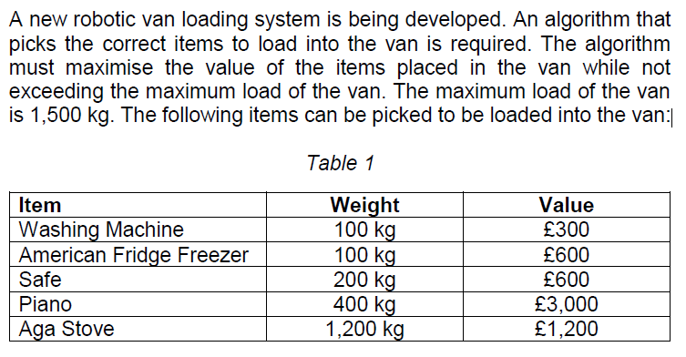 A new robotic van loading system is being developed. | Chegg.com