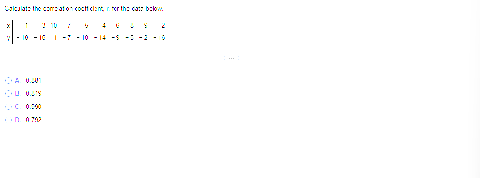 Solved Calculate the correlation coefficient. r, ﻿for the | Chegg.com