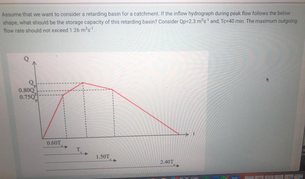 Solved Assume that we want to consider a retarding basin for | Chegg.com