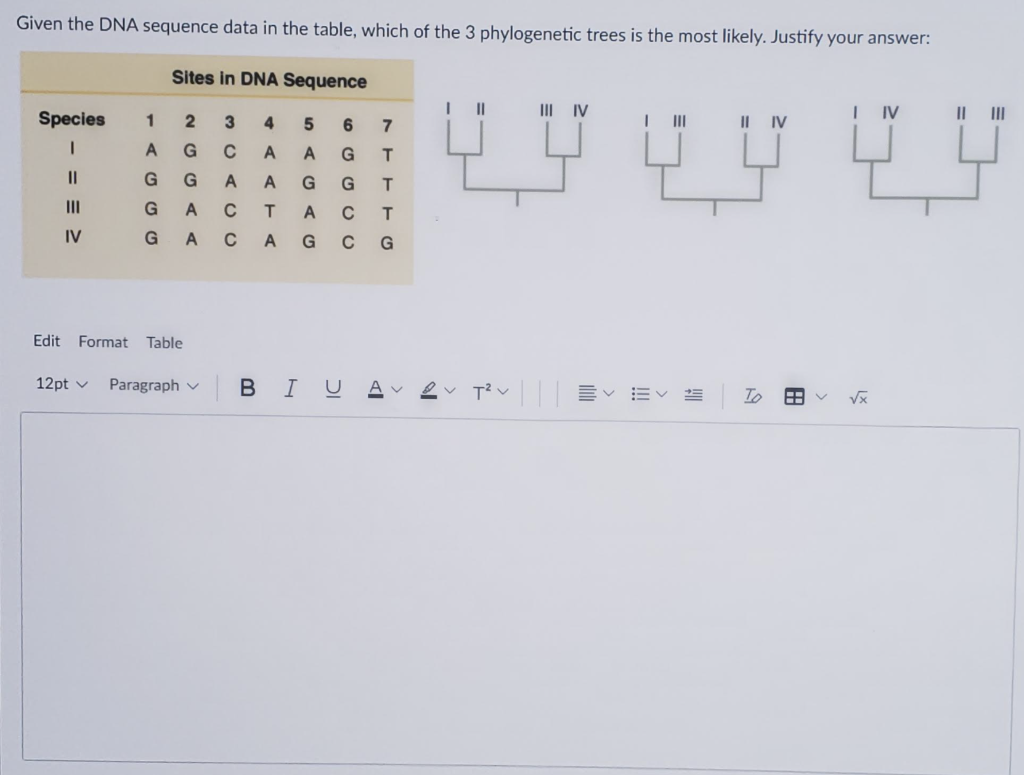 Solved Given the DNA sequence data in the table, which of | Chegg.com
