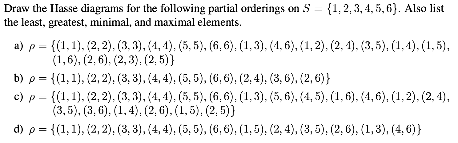Solved Draw the Hasse diagrams for the following partial | Chegg.com