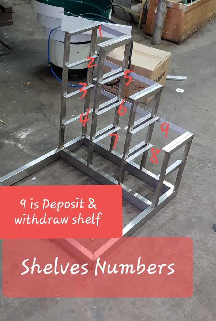 Hi I would like to Create a GUI using Python Tkinter | Chegg.com