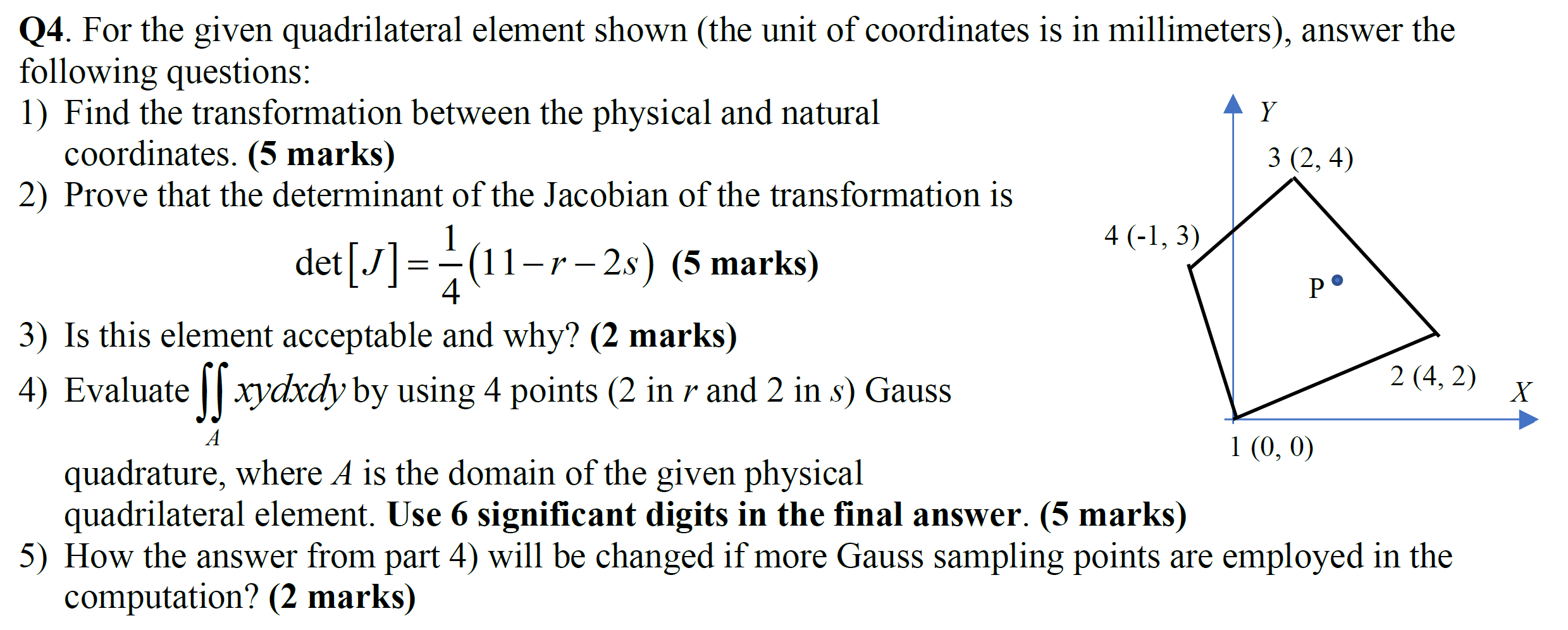 Solved Y Q4. For the given quadrilateral element shown (the | Chegg.com