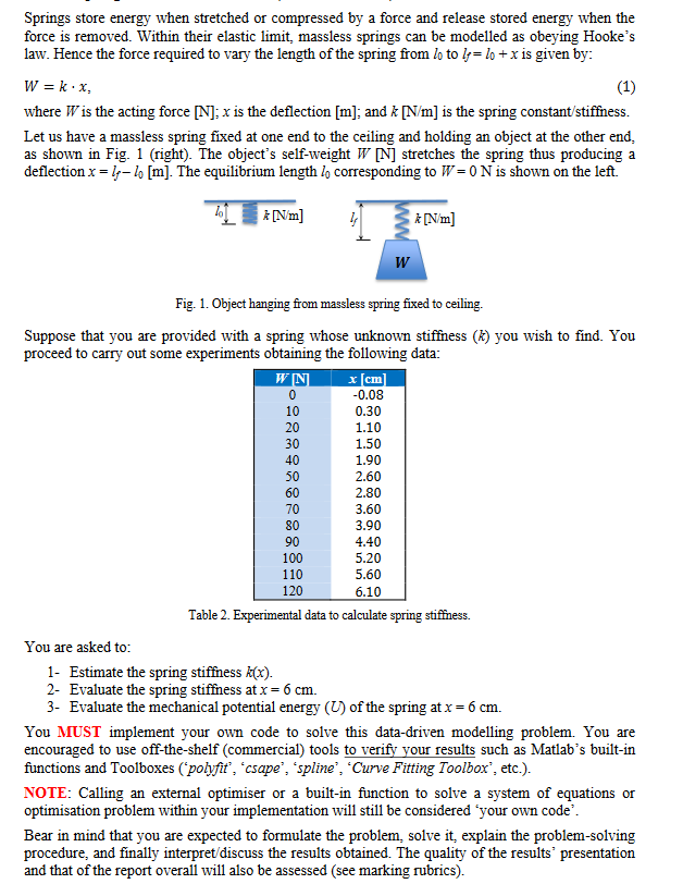Solved Springs store energy when stretched or compressed by | Chegg.com