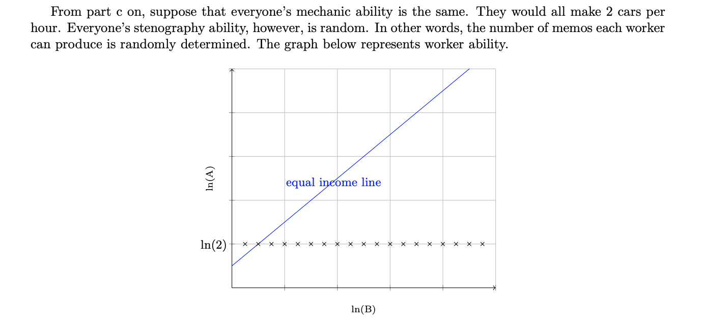 ROY MODEL Suppose that there are two occupations in | Chegg.com
