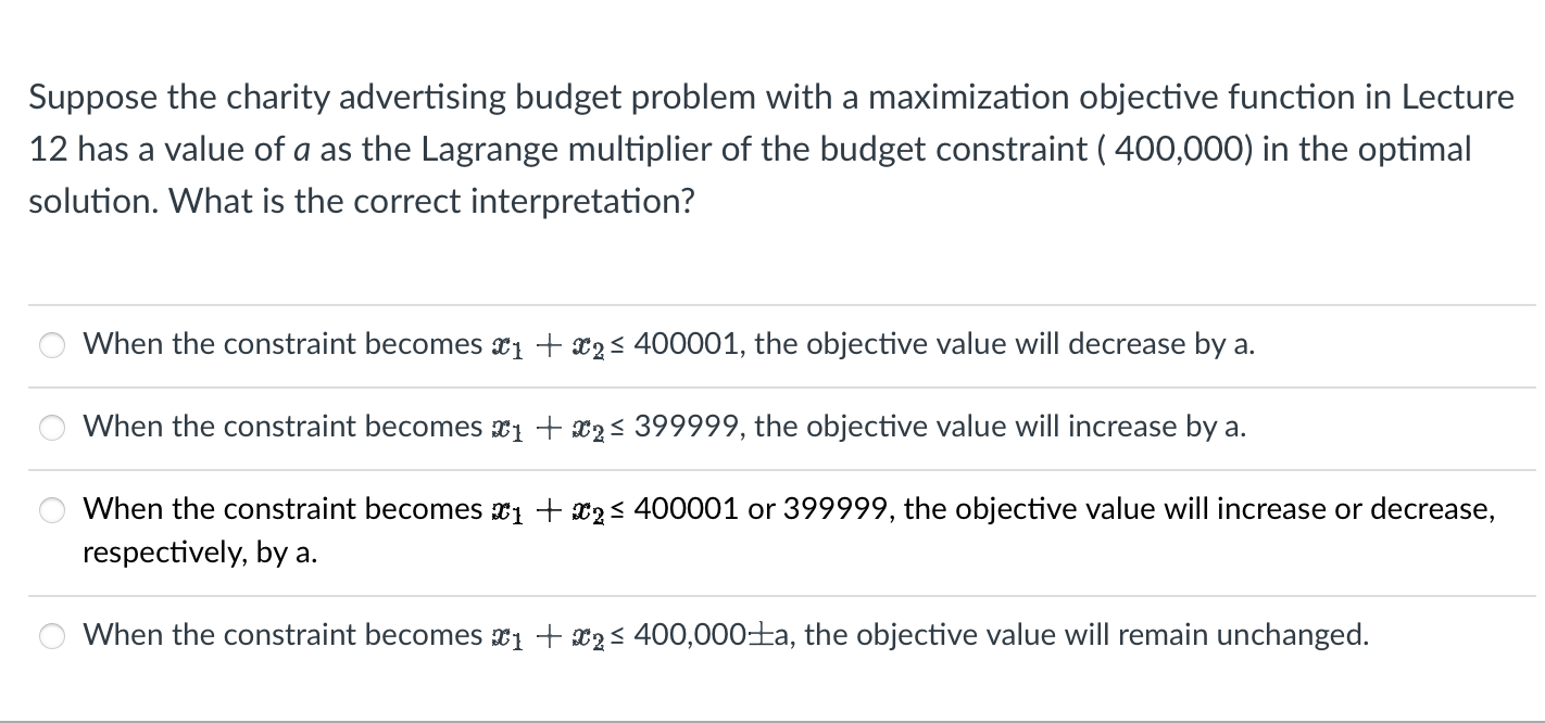 Solved Suppose the charity advertising budget problem with a | Chegg.com