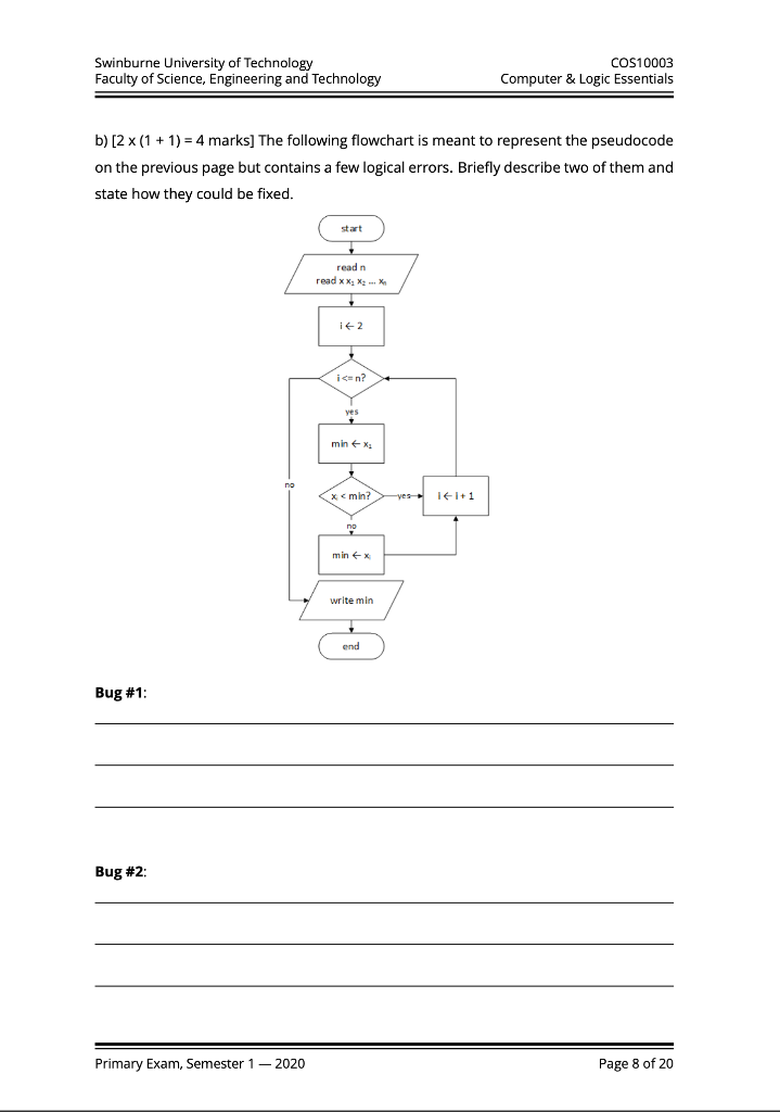 Solved Swinburne University of Technology Faculty of | Chegg.com