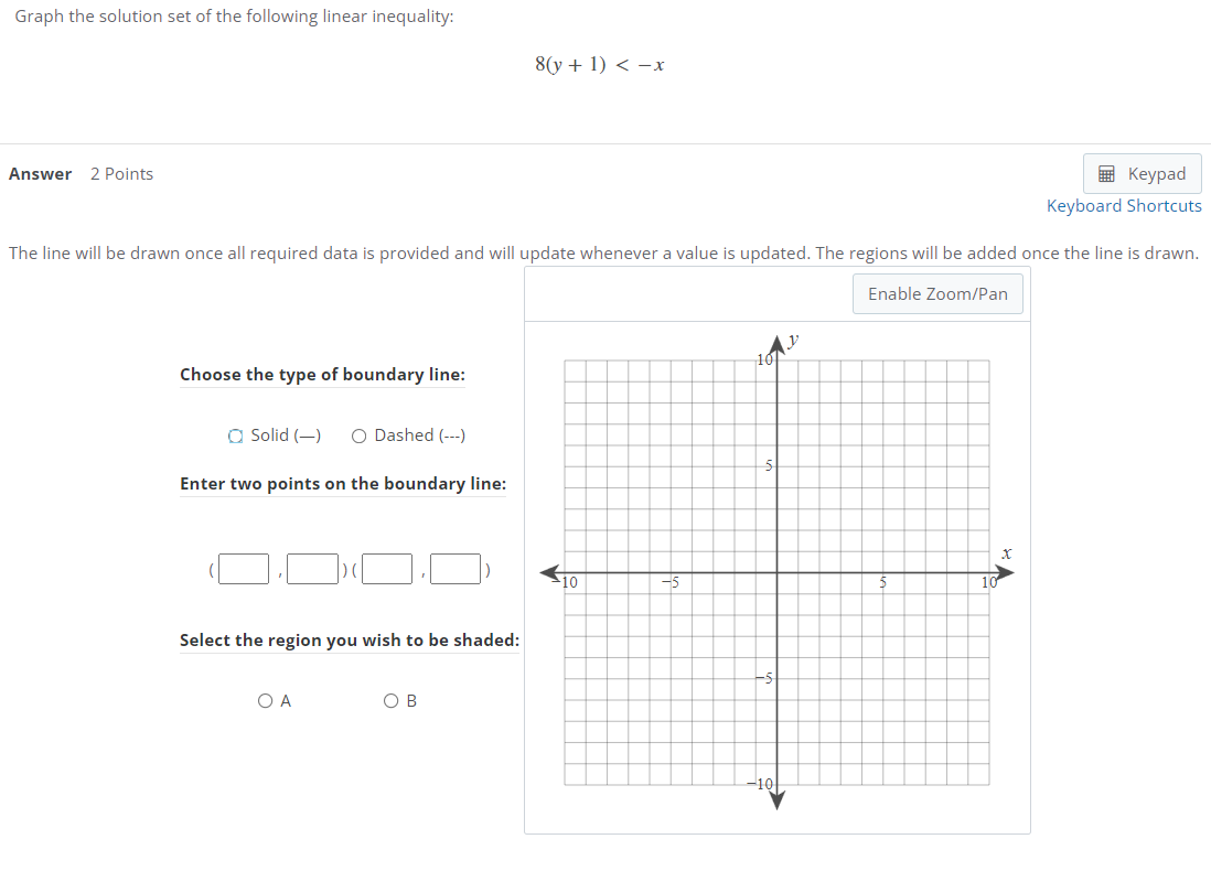 Solved Graph the solution set of the following linear | Chegg.com