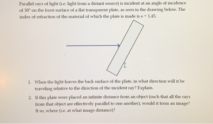 Solved Parallel rays of light (i.e. light from a distant | Chegg.com