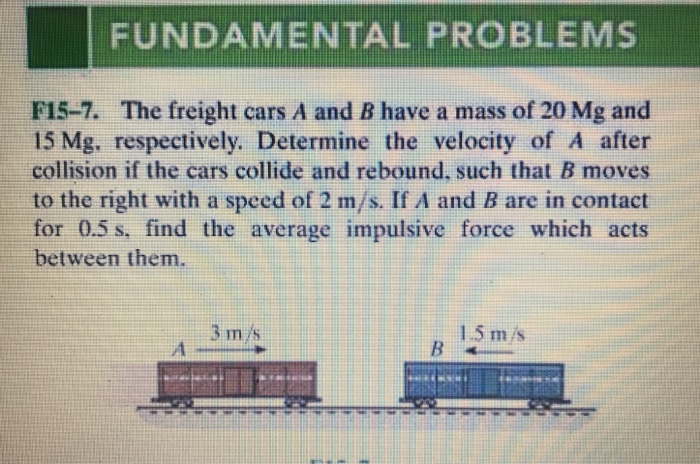 Solved FUNDAMENTAL PROBLEMS F15-7. The freight cars A and B | Chegg.com