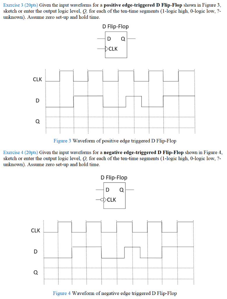 Solved Exercise 3 (20pts) Given the input waveforms for a | Chegg.com