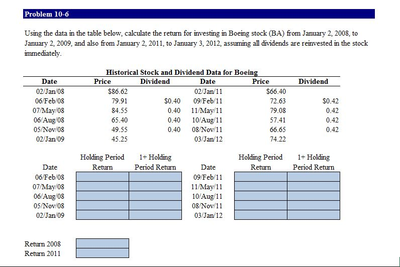 Solved Problem 10-6 Using the data in the table below, | Chegg.com