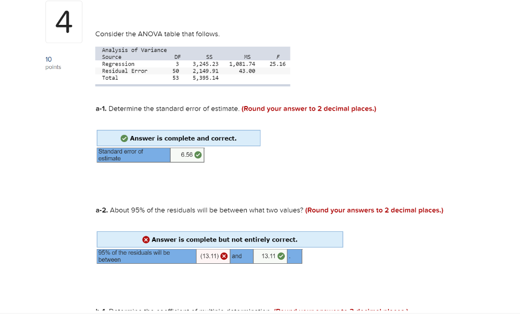 Solved 4 Consider the ANOVA table that follows. 10 points | Chegg.com