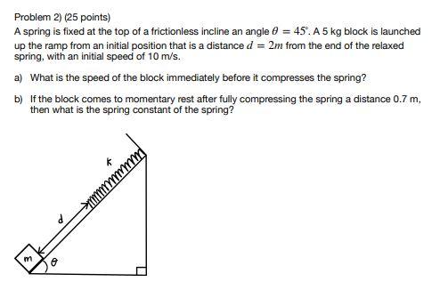 Solved Problem 2) (25 points) A spring is fixed at the top | Chegg.com