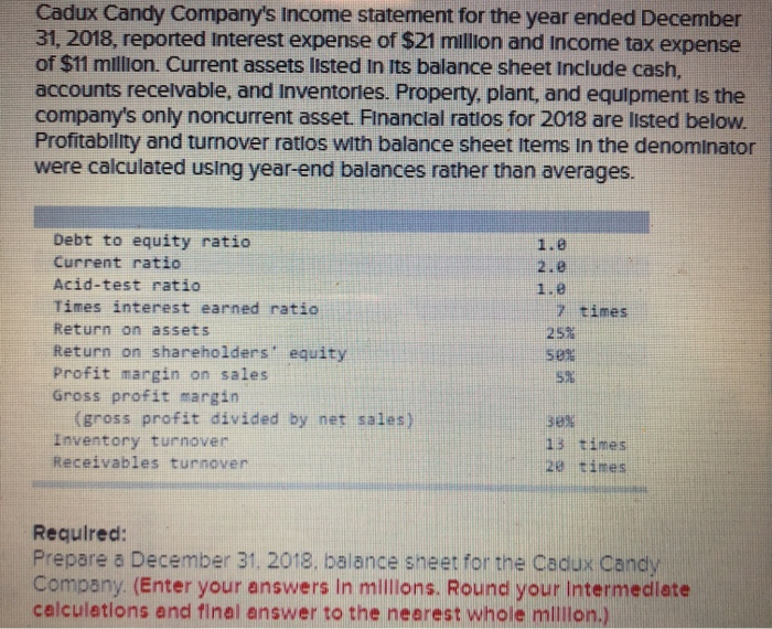 Solved Cadux Candy Company's Income statement for the year | Chegg.com
