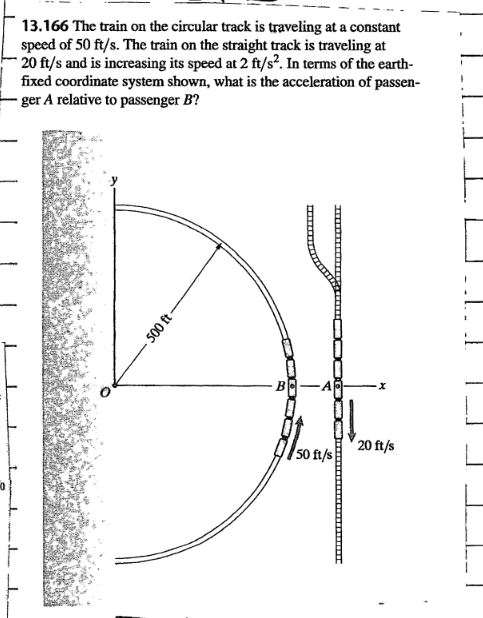 Solved 13.166 The train on the circular track is traveling | Chegg.com