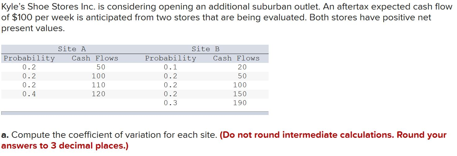 Solved Kyle's Shoe Stores Inc. is considering opening an | Chegg.com