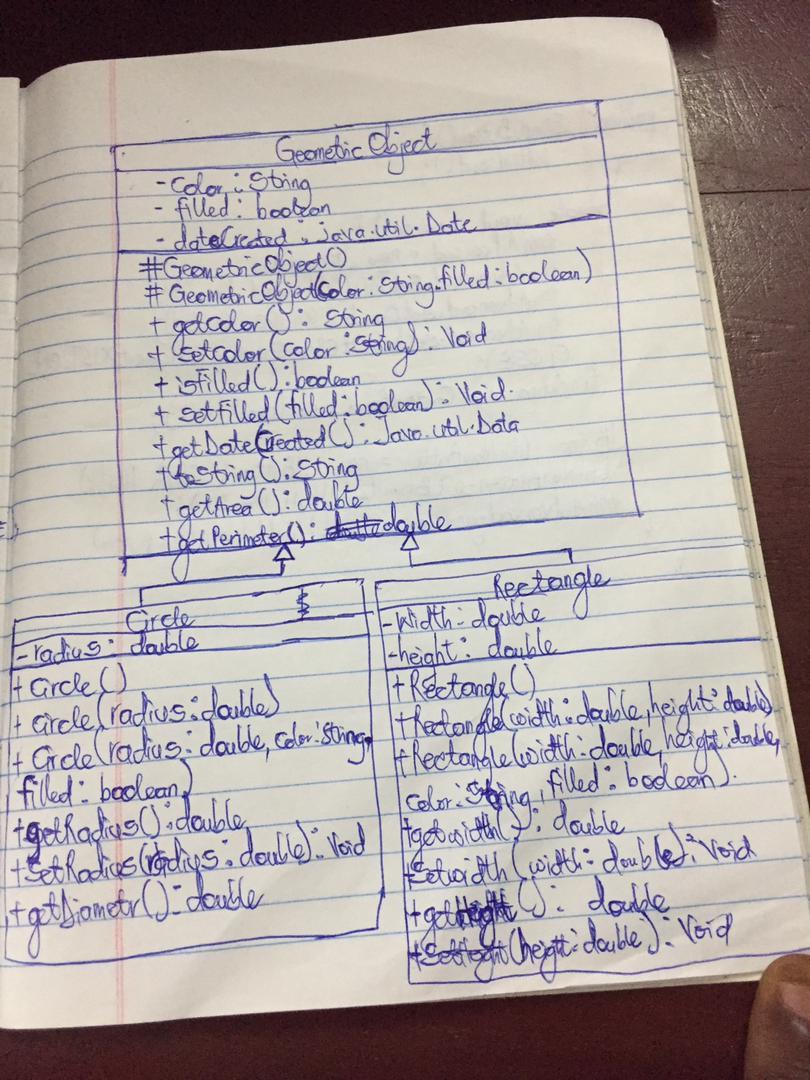 Solved please I need help with the java question | Chegg.com