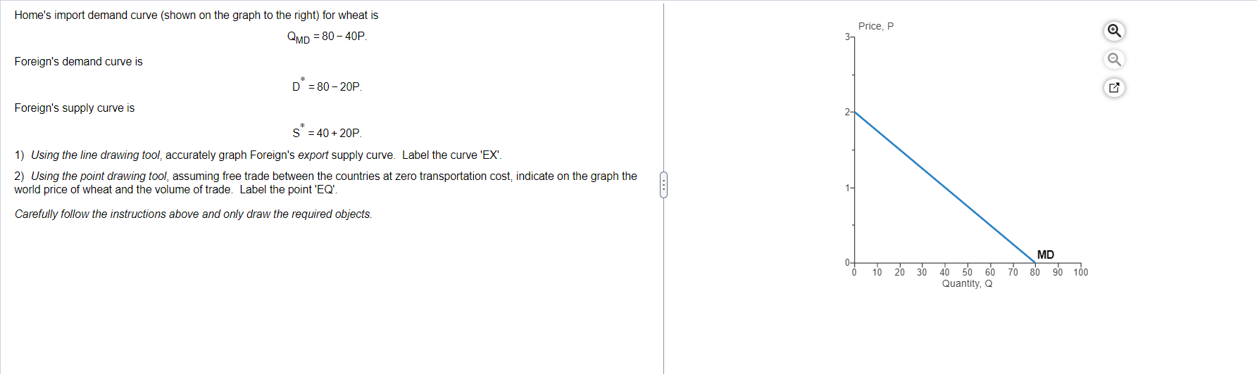 Solved Home's import demand curve (shown on the graph to the | Chegg.com