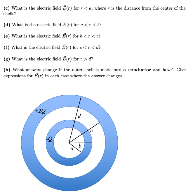 Solved Problem 2. Consider two concentric spherical shells, | Chegg.com Solved Problem 2. Consider two concentric spherical shells, | Chegg.com
