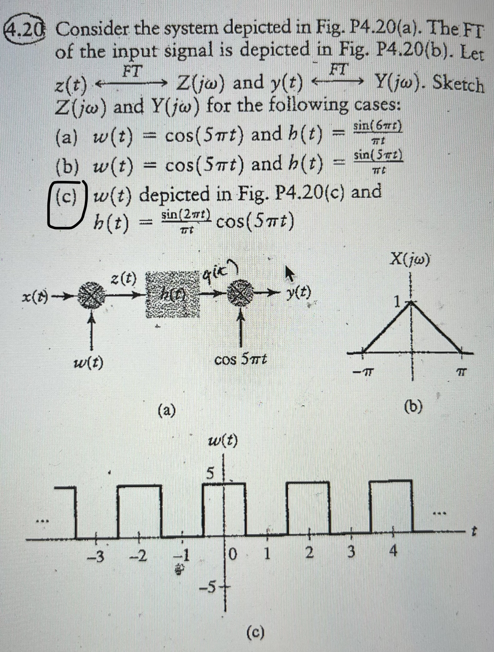 Solved 20. Consider the system depicted in Fig. P4.20(a). | Chegg.com