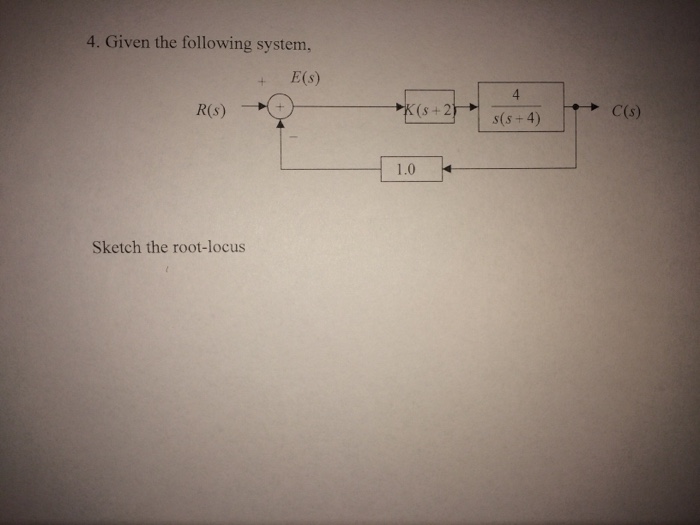Solved Given the following system. Sketch the root-locus | Chegg.com