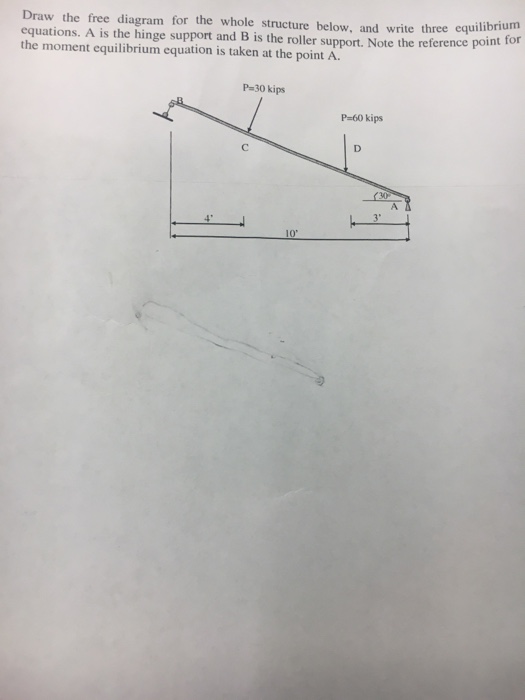 Solved Draw the free diagram for the whole structure | Chegg.com