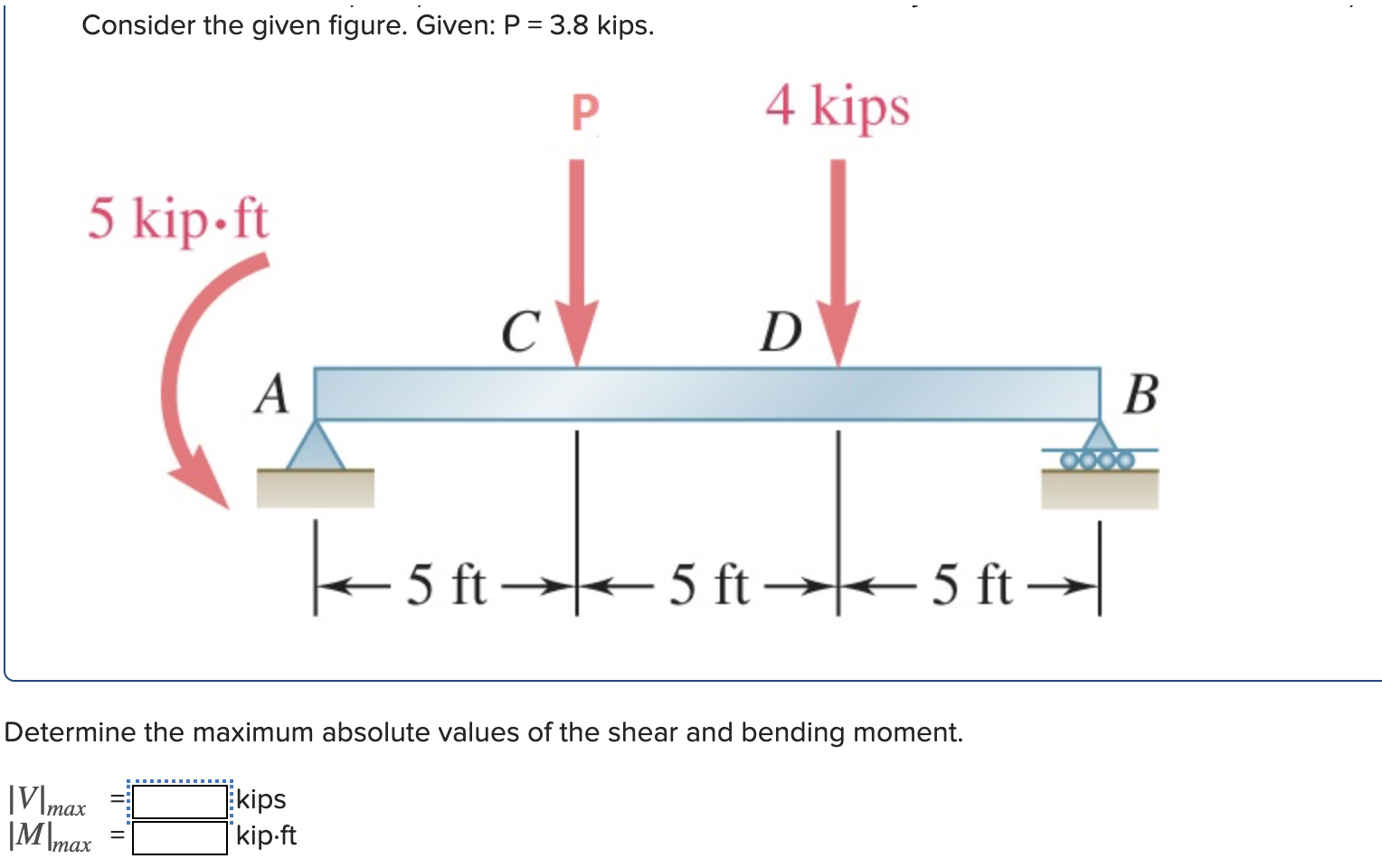Solved Consider the given figure. Given: P = 3.8 kips. P 4 | Chegg.com