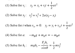 Solved (1) Solve for vi:xf=xi+vit+21at2 (2) Solve for | Chegg.com