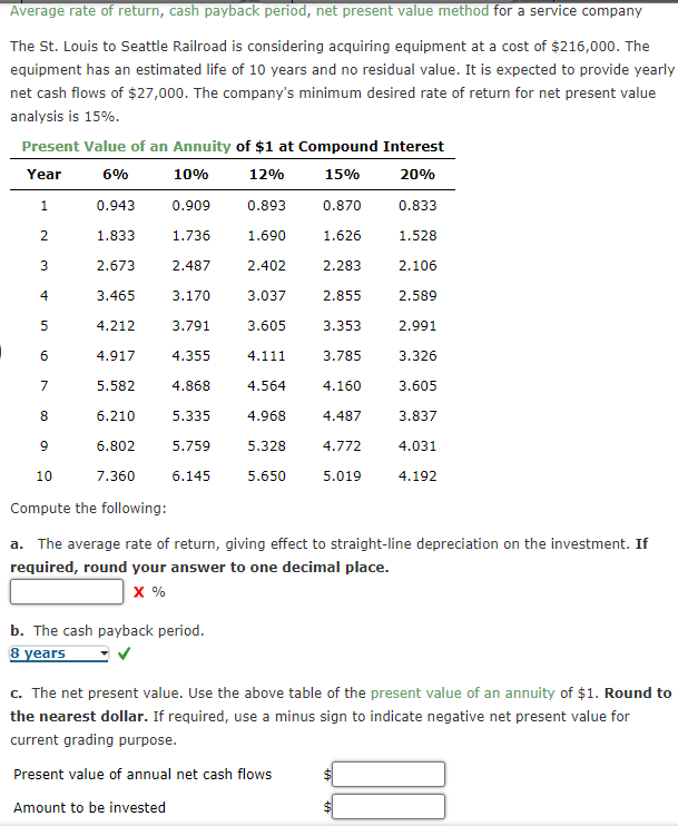 Solved Average rate of return, cash payback period, net | Chegg.com
