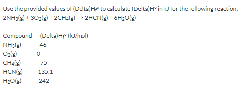Solved Use the provided values of (Delta) HP to calculate | Chegg.com