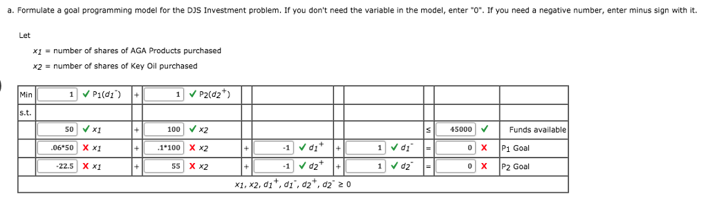 Solved Problem 14-02 (Algorithmic) DJS Investment Services | Chegg.com