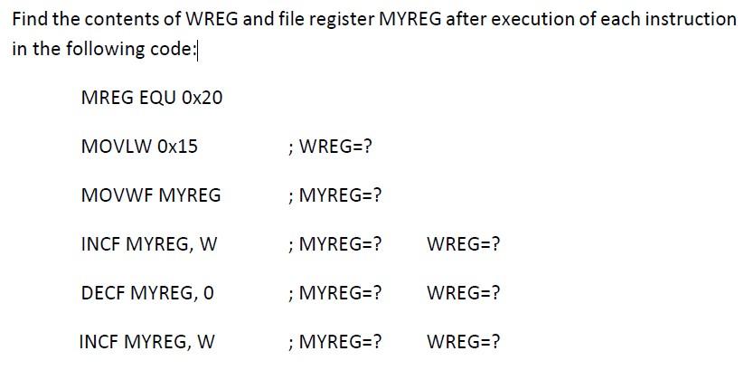 Solved Find the contents of WREG and file register MYREG | Chegg.com