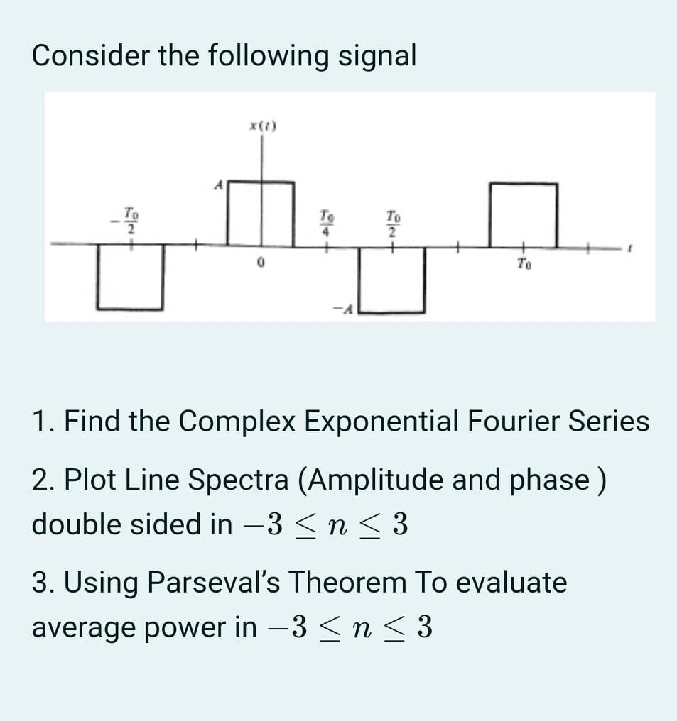 Solved Consider the following signal let 70 -A 1. Find the | Chegg.com