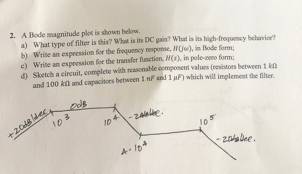 Solved 2. A Bode magnitude plot is shown below. a) What type | Chegg.com