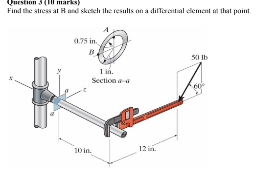 Solved Find the stress at B and sketch the results on a | Chegg.com
