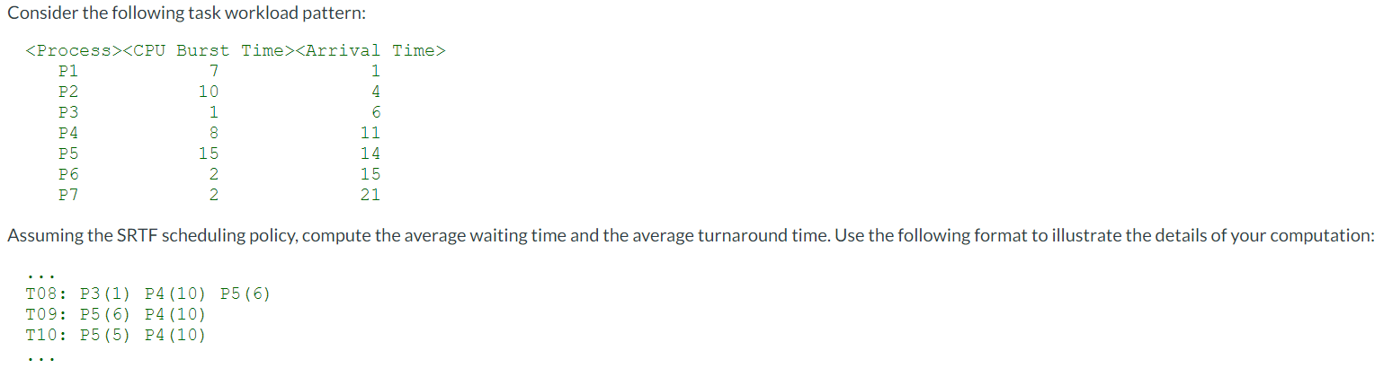 Solved Consider the following task workload pattern: | Chegg.com