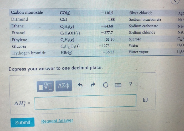 Solved please include all steps and explanations, thank you! | Chegg.com