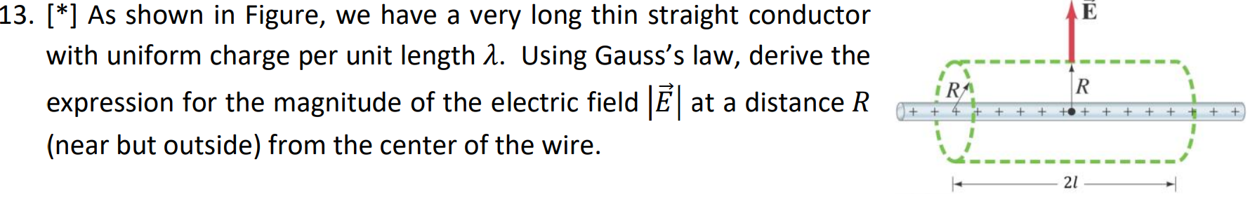 Solved As shown in Figure, we have a very long thin straight | Chegg.com