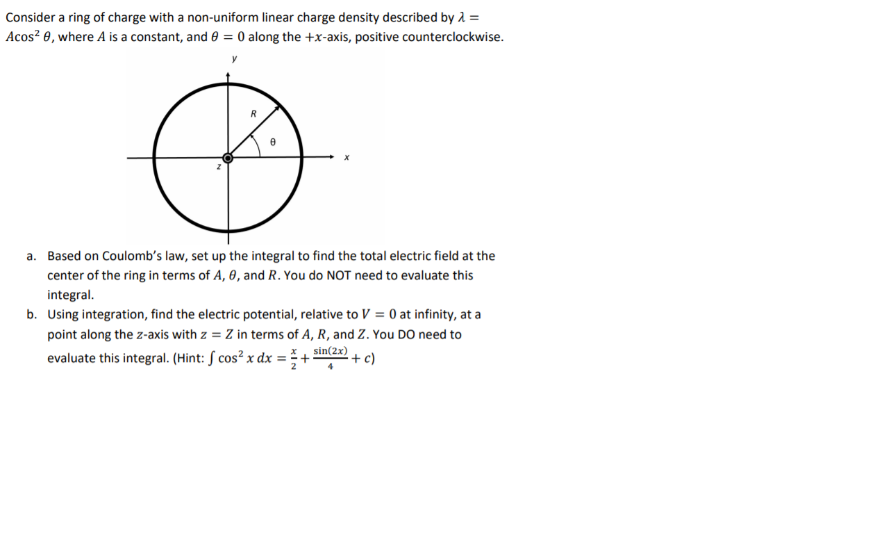 Solved Consider a ring of charge with a non-uniform linear | Chegg.com