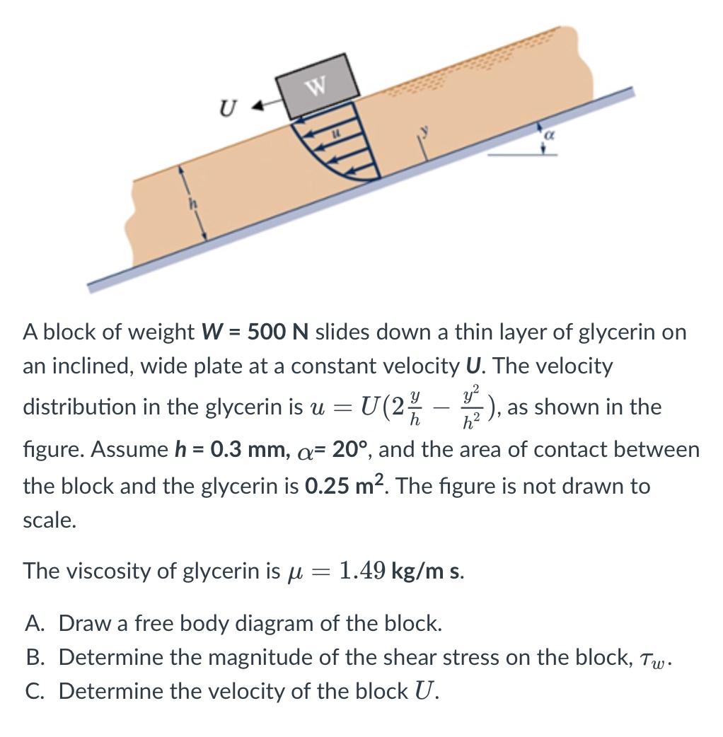 Solved A block of weight W=500N slides down a thin layer of | Chegg.com