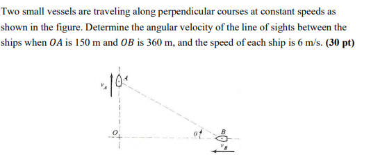 Solved Two small vessels are traveling along perpendicular | Chegg.com
