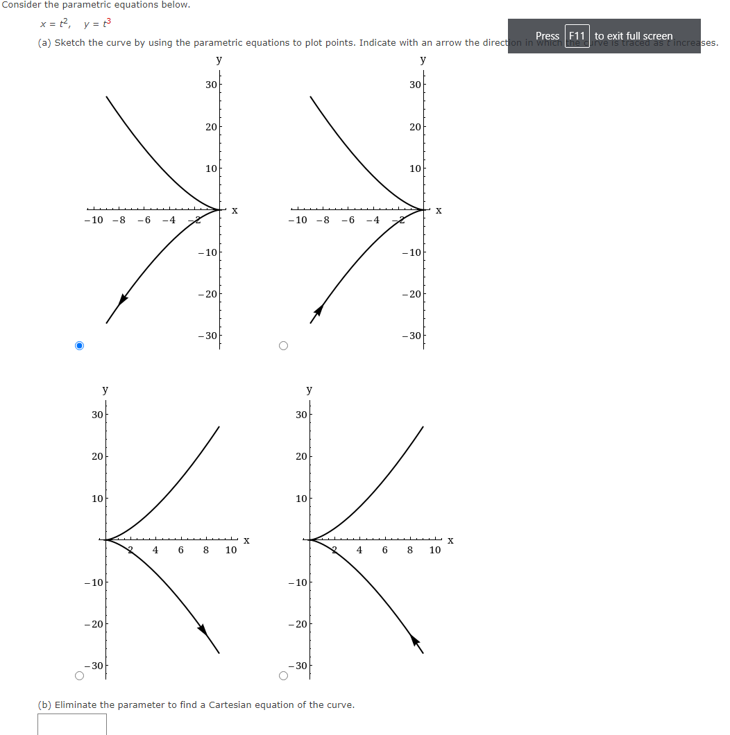 Solved nsider the parametric equations below. x=t2,y=t3 (a) | Chegg.com