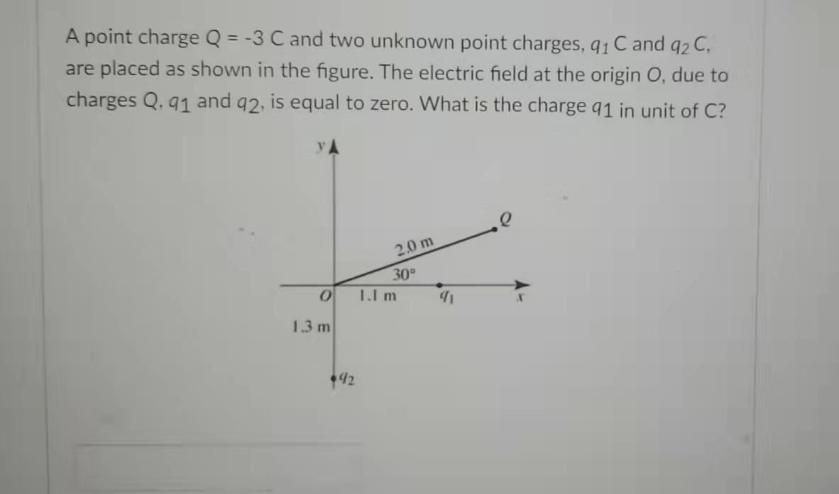 Solved A point charge Q = -3 C and two unknown point | Chegg.com