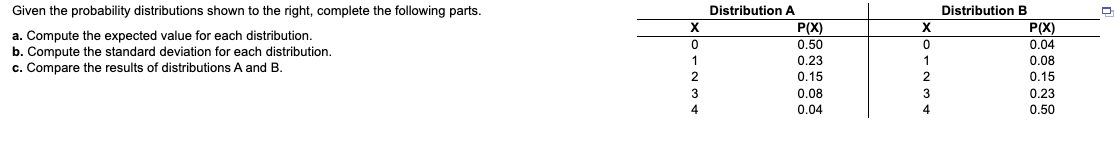 Solved Given the probability distributions shown to the | Chegg.com