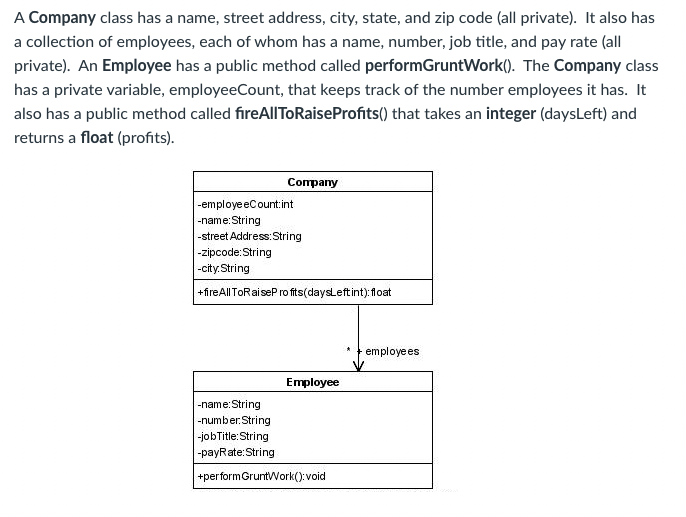 4) Generate a class diagram that corresponds to the | Chegg.com