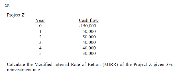 Solved Calculate the Modified Internal Rate of Return (MIRR) | Chegg.com