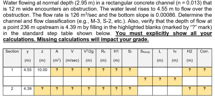 Water flowing at normal depth (2.95 m) in a | Chegg.com