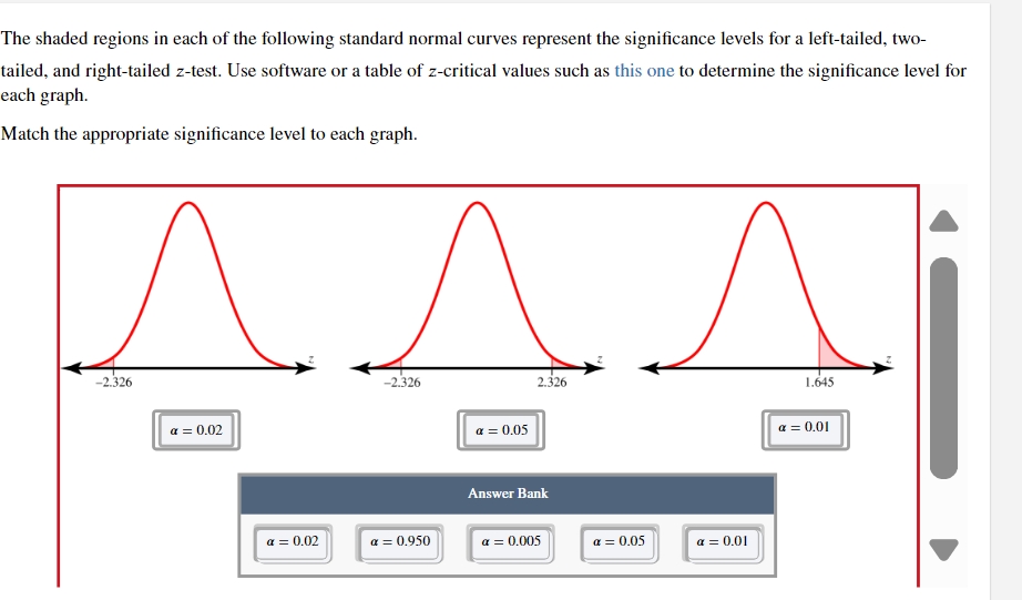 Solved The shaded regions in each of the following standard | Chegg.com